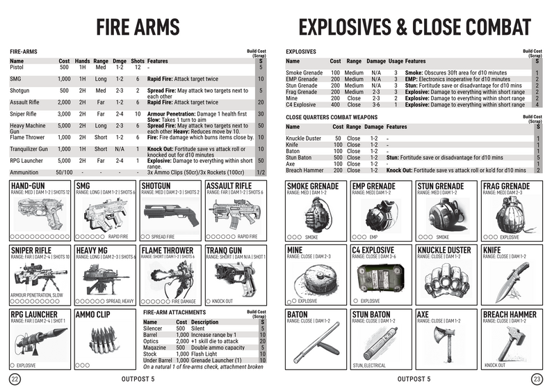 Outpost 5 by Nameless Designer