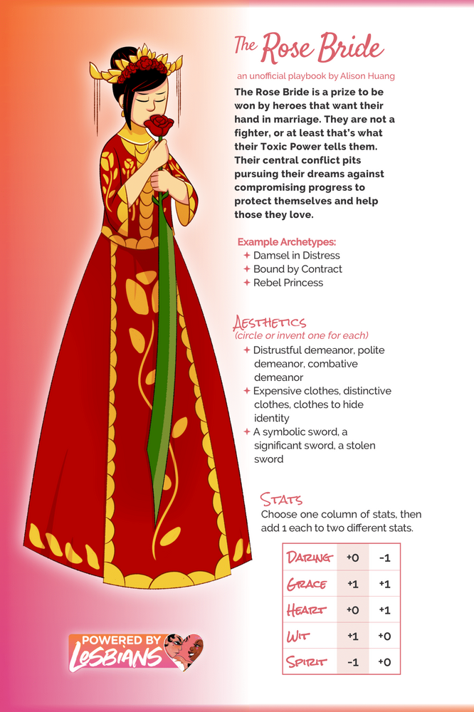 The Rose Bride by Drazillion