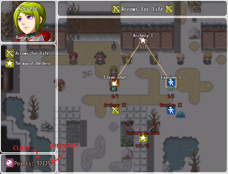Skill Trees - Rpg Maker MV plugin by Lheku Qhukyaru