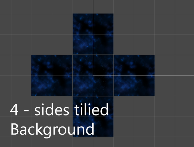 Dynamic Space Background by DinVStudio