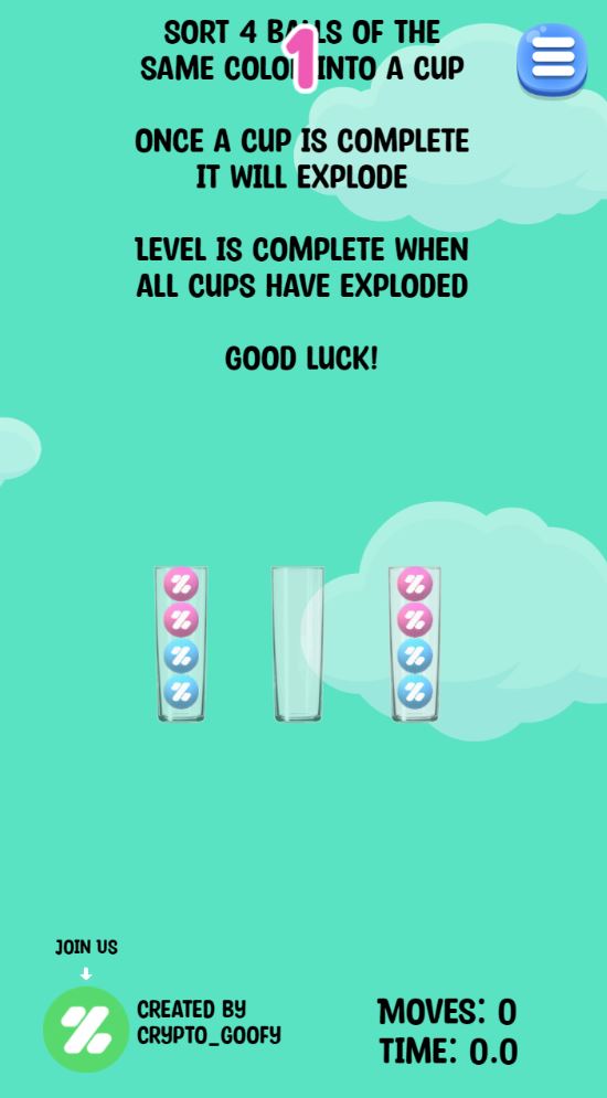 ZetaChain Cups by Crypto_Goofy