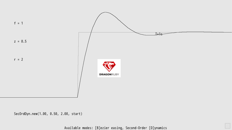 DragonRuby Animation Editor by silverhammermba