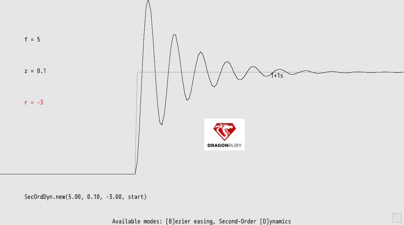 DragonRuby Animation Editor by silverhammermba