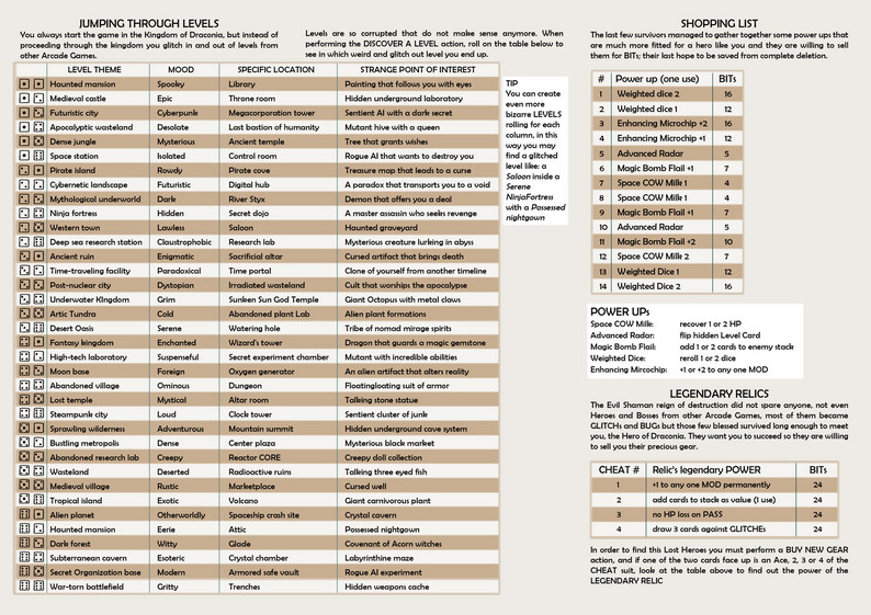 Arcade Escapade by Phanta&Zero