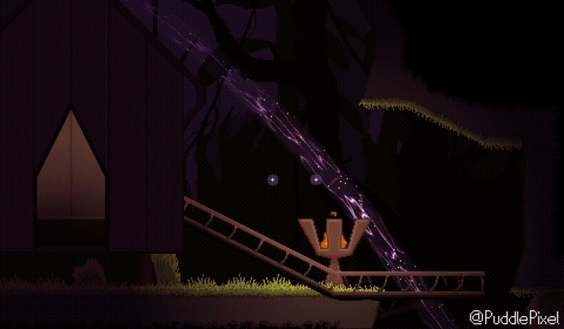 Disrobia (18+) - second free demo out now! by A*lette