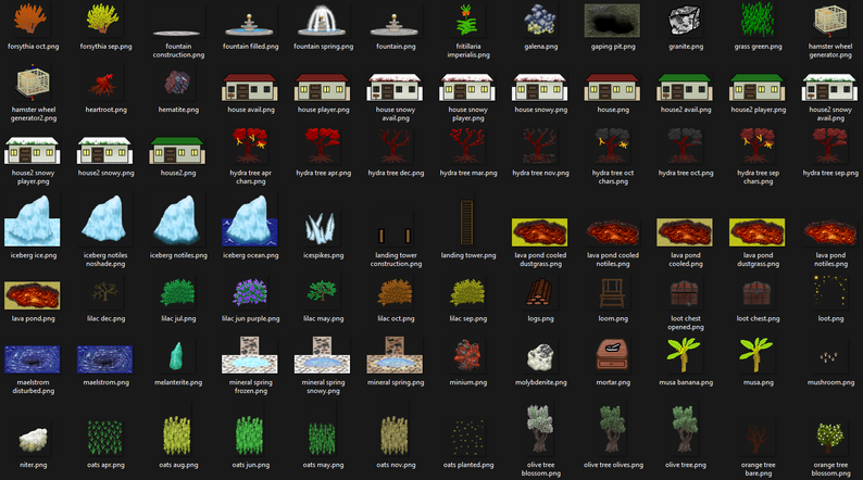 402 Free Top-down RPG Assets by CodeSpree