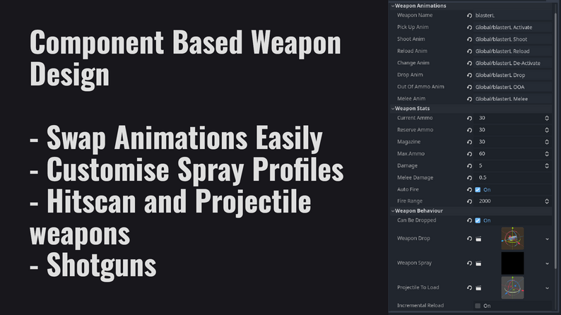 Godot 4 FPS Controller by Chafmere