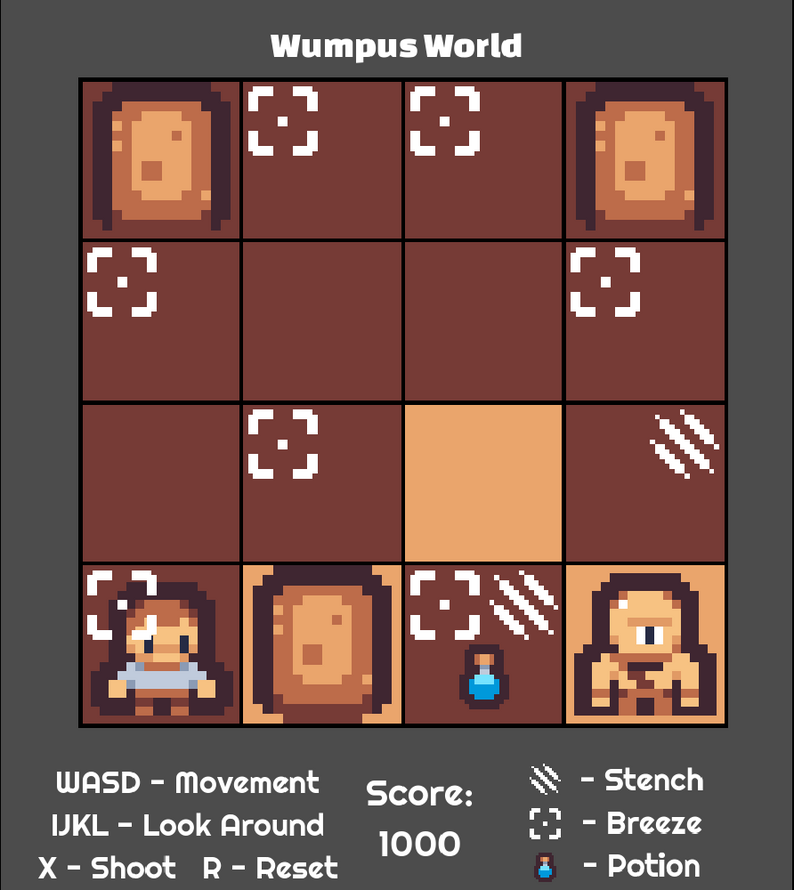 WumpusWorld by ganimtron10