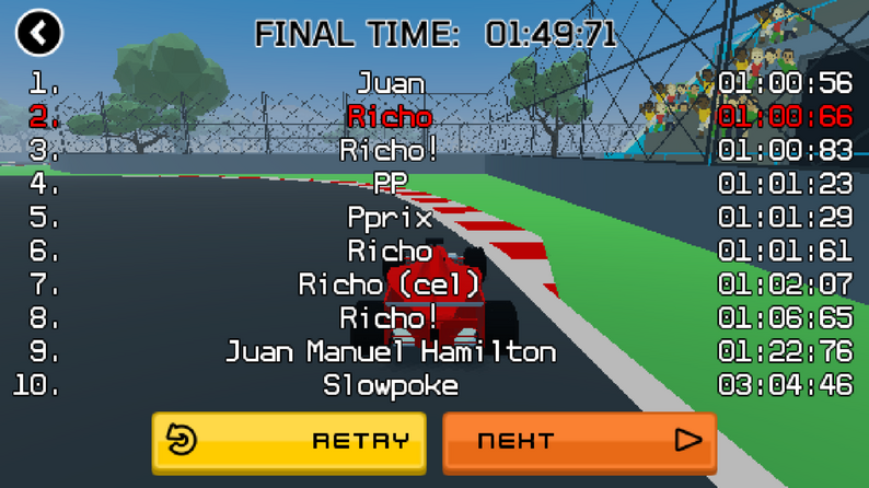 Retro Racing: Super Circuit by Richo