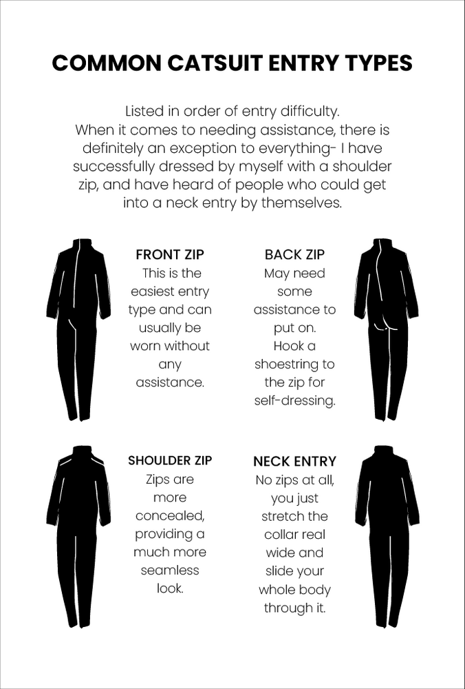 LATEX- A Beginner's Guide by BASSENJI