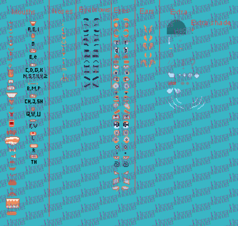 Template for Chibi characters by Heosphorus