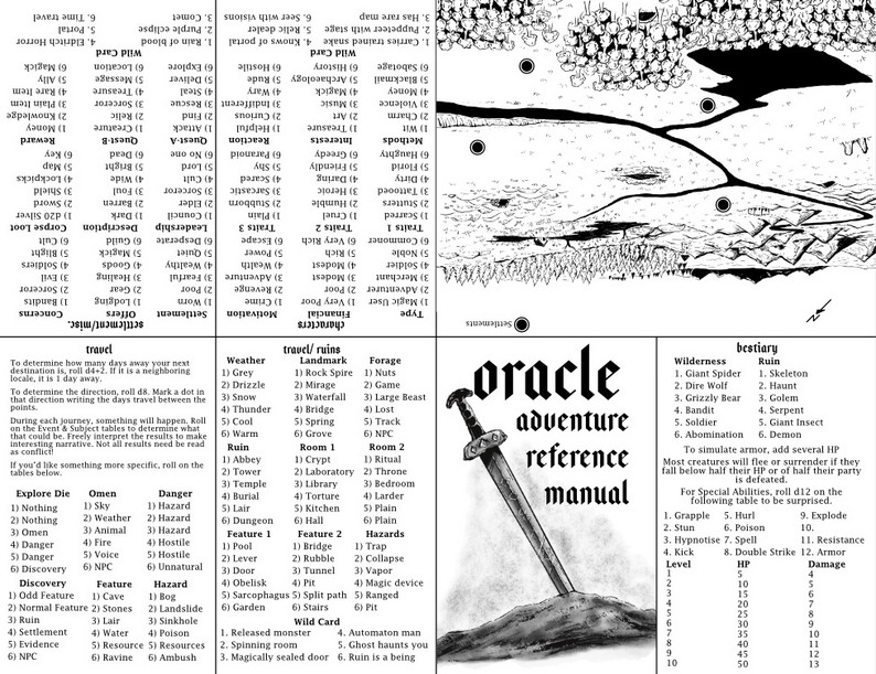 Oracle by Perplexing Ruins