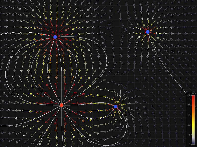 Electric field simulator by UkuNano