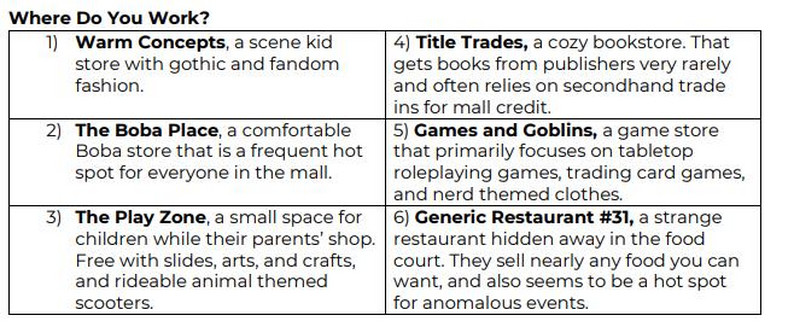 Mall Kids: The NC Mall by Wyldrvir RPG