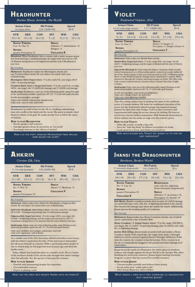 The Deck of Delvers: Champions - Print and Play by Heartleaf Games