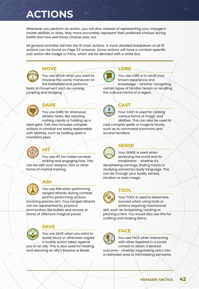 Voyager: Tactics playtest (V0.6 Playtest) by Switchback Worlds