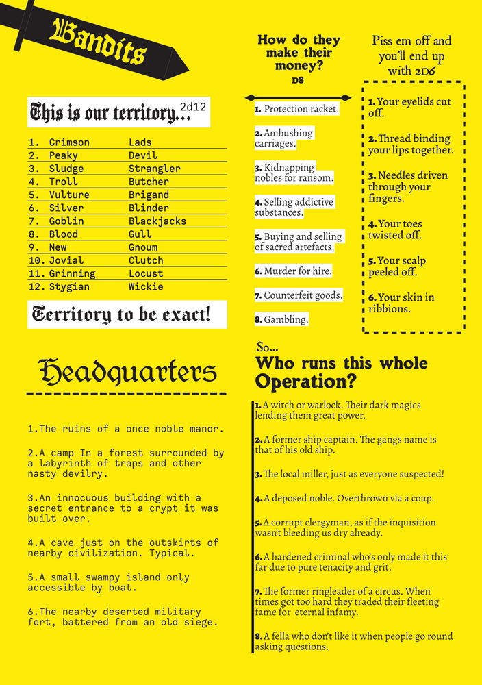 MORK BORG gm screen inserts by THE_KRACKEN_777