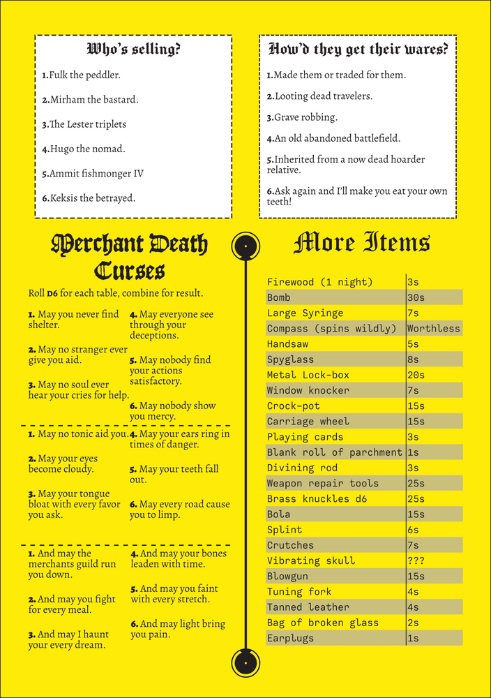 MORK BORG gm screen inserts by THE_KRACKEN_777