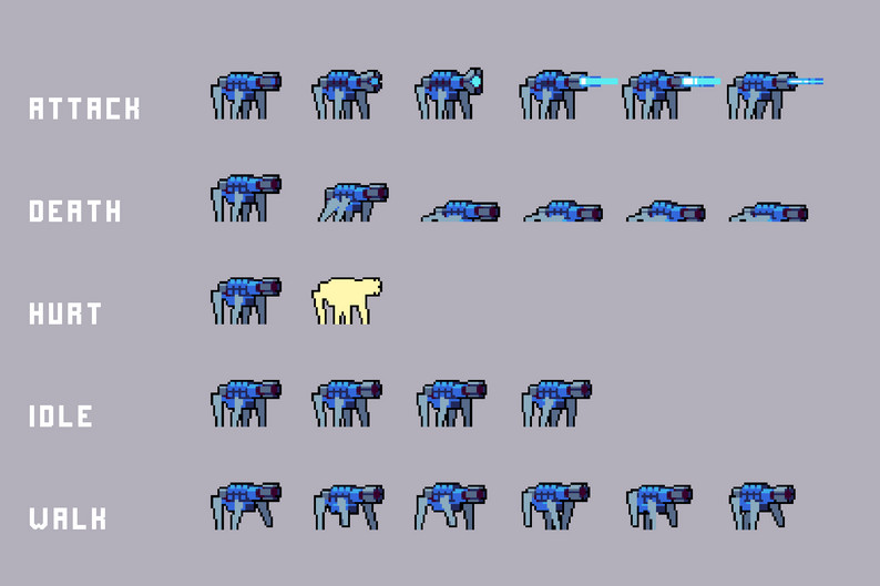 Prison Wardens Pixel Art Sprites by Free Game Assets (GUI, Sprite ...