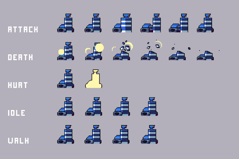 Prison Wardens Pixel Art Sprites by Free Game Assets (GUI, Sprite ...