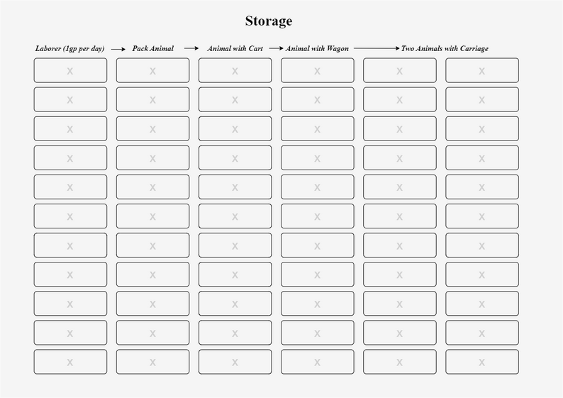 Expanded Knave Character Sheet by HendersonSoftworks