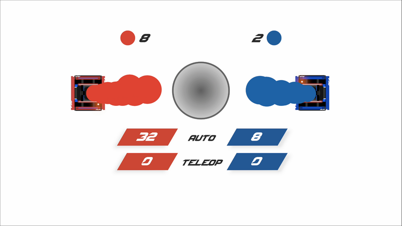 Robo Rumble by Corben Gilbert