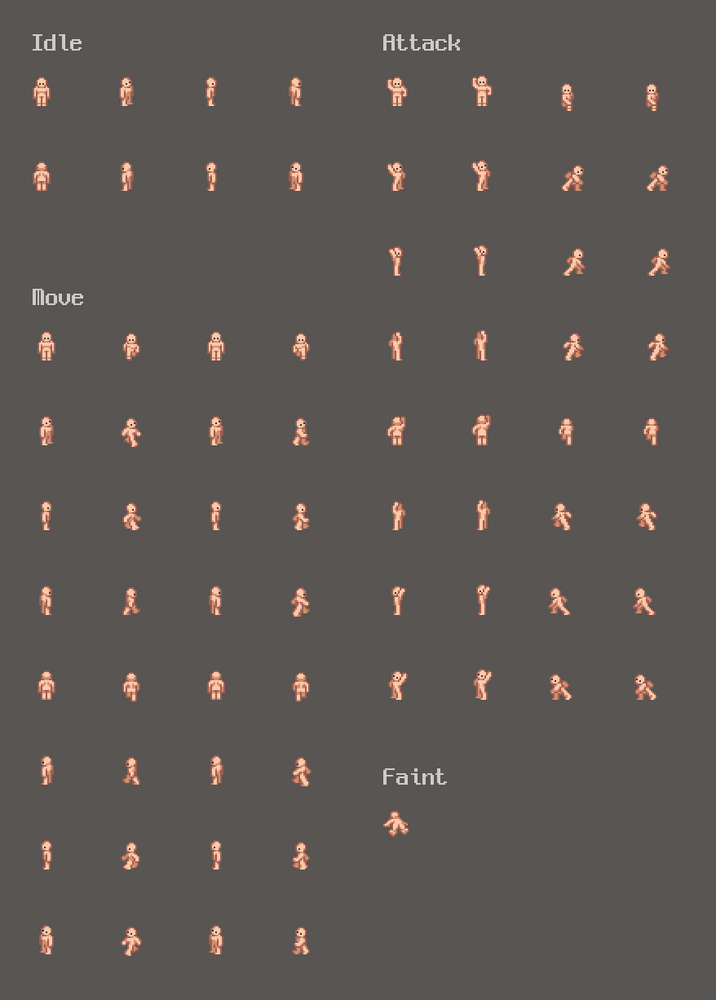 24px Mini Characters (Topdown 8-Direction) by Sagak Art (Pururu)