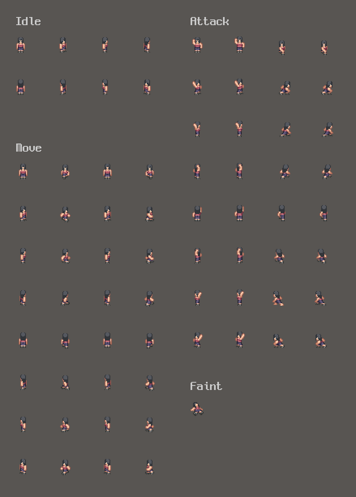 24px Mini Characters (Topdown 8-Direction) by Sagak Art (Pururu)