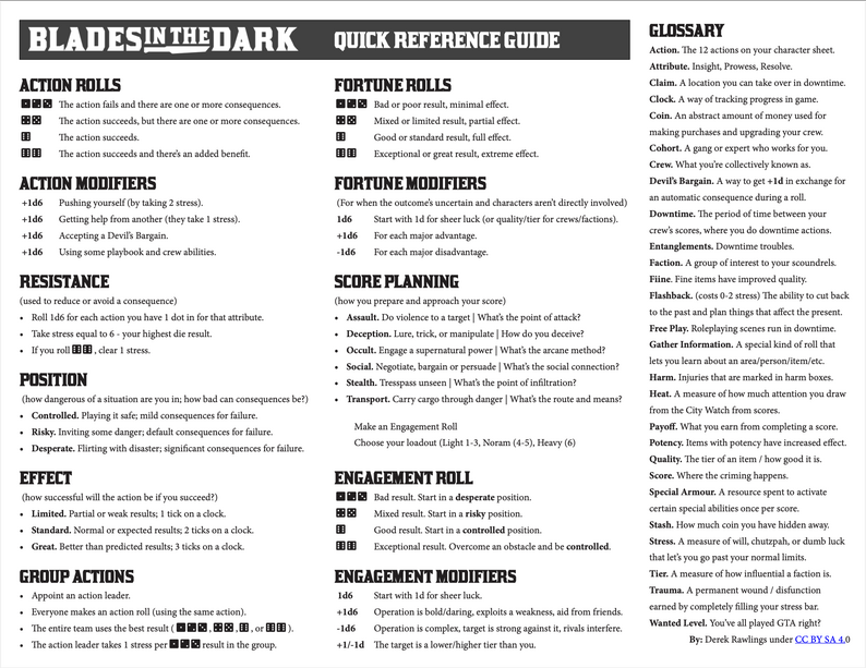 Blades in the Dark - Reference Sheet by DMRawlings