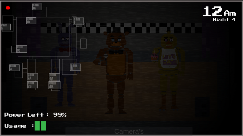Five Nights at Freddy's 2D by TWG Games