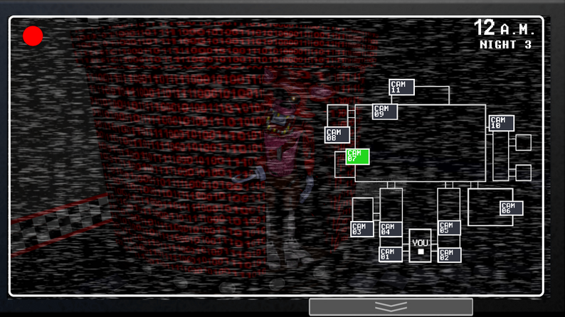 Five Nights At Freddy's: Advanced Technologies by FUNTIME_FOXY_SFM_OFFICIAL