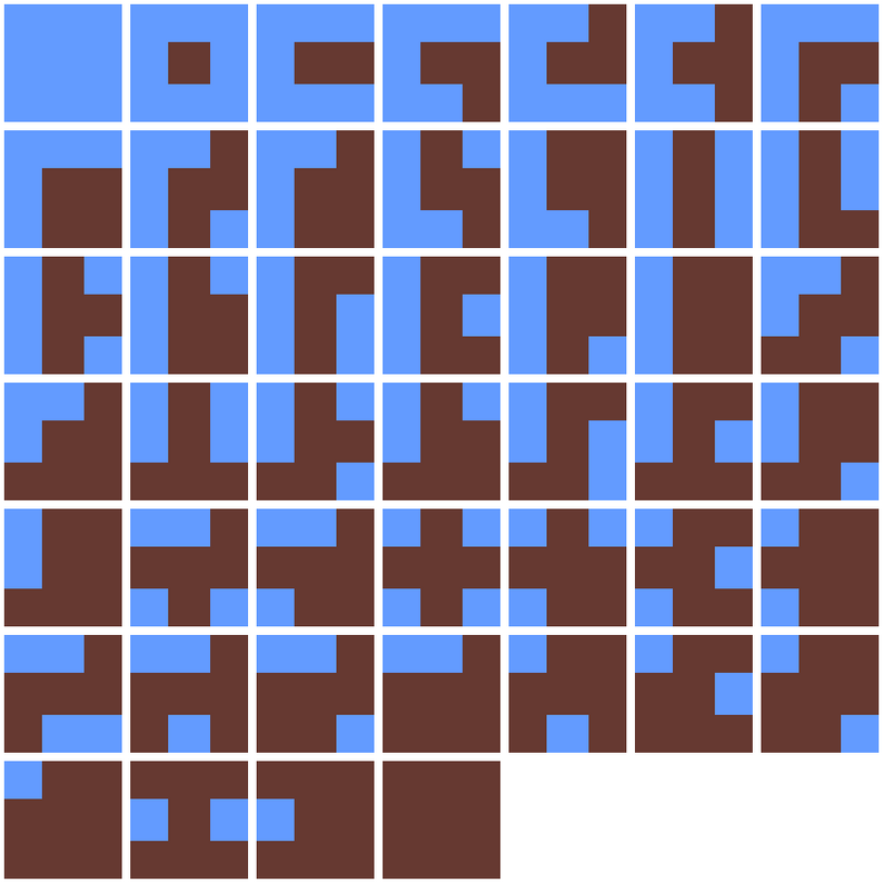 Tileset Templates by MatchaMaze