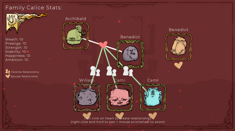 Family Tree (Unity project) by Blackthornprod Games