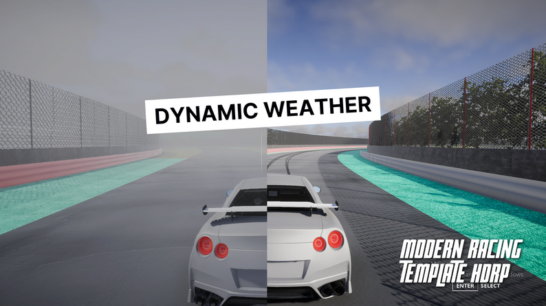 Modern Racing Game Template for Unity (UNITY ASSET) by Red Target Lab ...