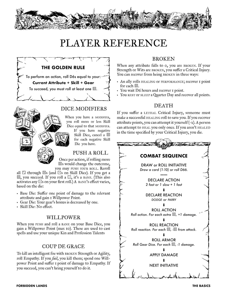 Player Reference Sheet | Forbidden Lands by Sam Seer
