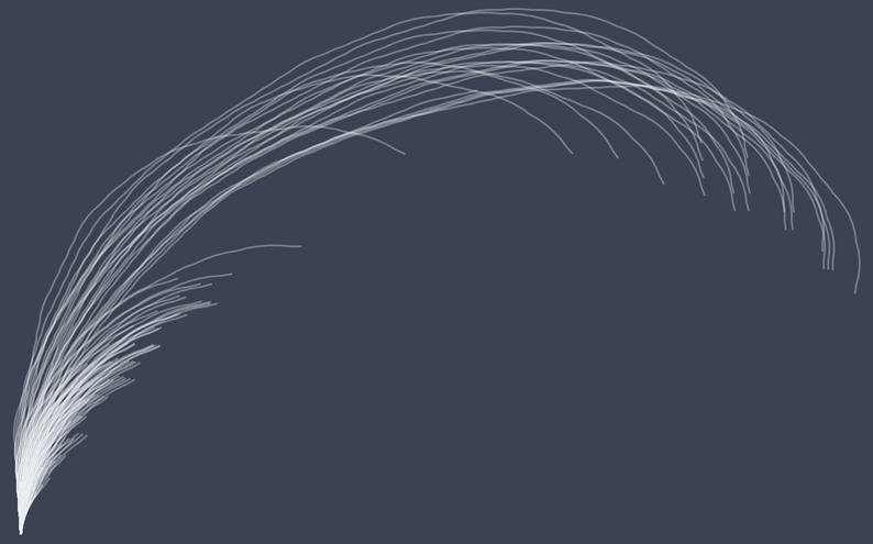 Collatz Conjecture Visualization - Tree by LelsersLasers