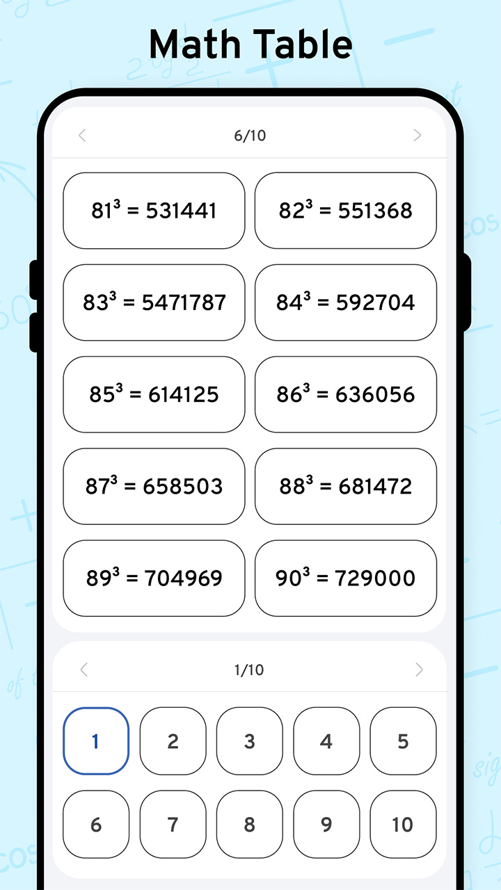 Math Scanner - Math Solutions by Charmi Gandhi