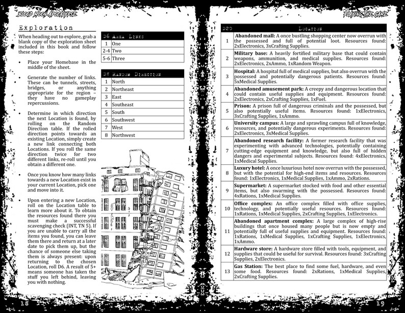 Blood Moon Apocalypse by Blackoath