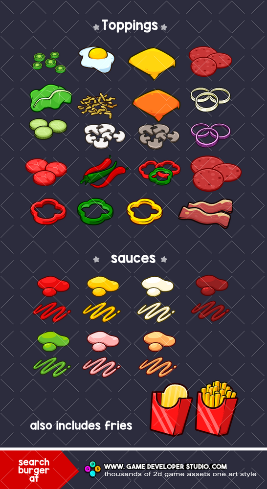 Burger maker game kit by Robert Brooks - gamedeveloperstudio.com