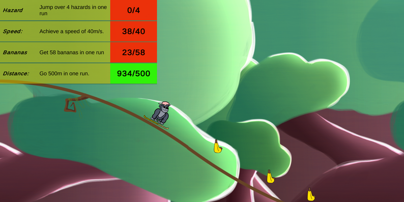 Gorilla Grind by GADIG