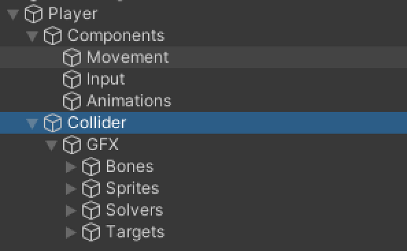 2D Girl character - Rig & IK (+ UnityPackage) by Wandering Ghost