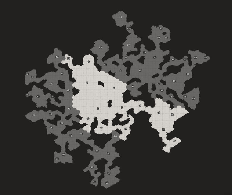 HEXROLL 2E by Pen, Dice & Paper