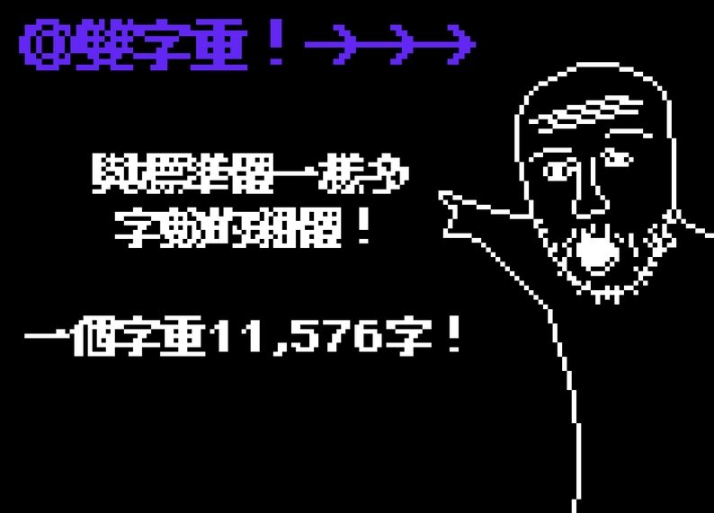 Boutique Bitmap 9x9, an OFL Chinese bitmap font family by 字言字型—FancyType