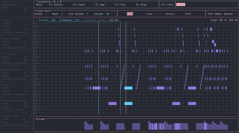 Cacophony by Esther Alter