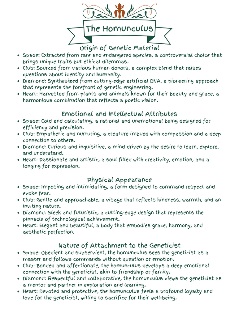 homunculus by toribee