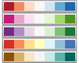 Brewer Palettes - Unity Tool by Torbjorn van Heeswijck