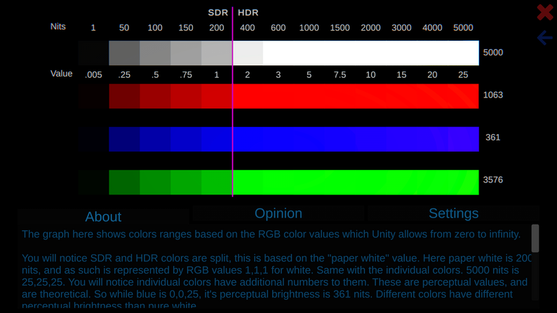 HDR Demo by Momoiro Software