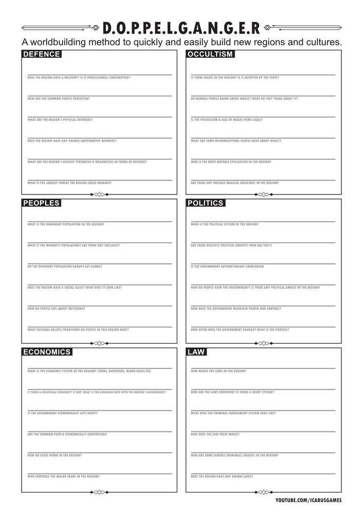 DOPPELGANGER by Anto | Icarus Games