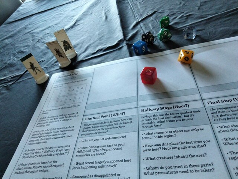 One Shot Map by cmartins