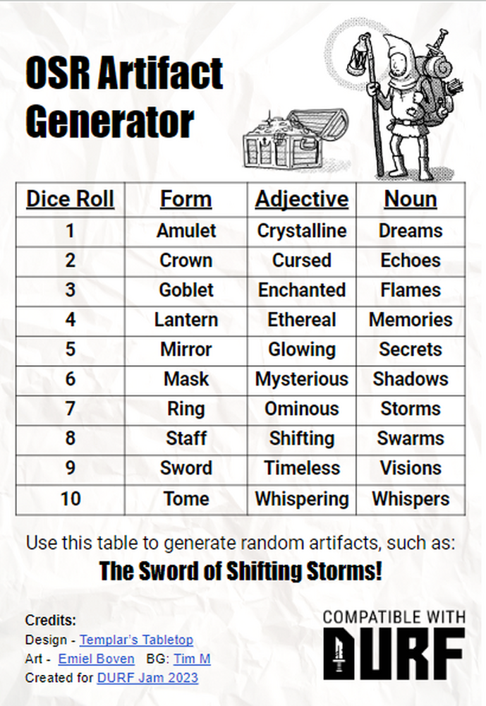 1 Page OSR Artifact Generator by Templar51